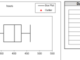 Python Cufflinks Plotly Boxplot Not Showing Outliers Correctly