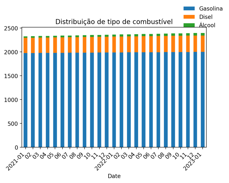 Pandas Set Major Xtick With Datetime Column Type Stack Overflow - Space Illustrations - Elegant HD Collection