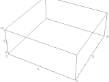 3d Plotting Points In Mathematica Not Showing Up Stack Overflow