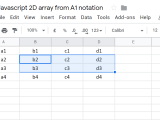 Javascript Extract Subarray From 2d Array Using Spreadsheet Range A1