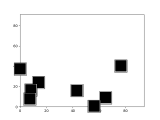 Python Matplotlib Plotting Images Instead Of Points Stretches Images