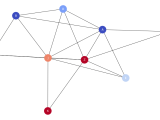 Python Draw Different Color For Nodes In Networkx Based On Their Node