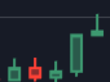 Custom Opacity Plotly Candlesticks Stack Overflow