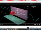 Animation How To Constraint The Moving Sine Wave To The Rotating