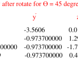 Rotation Matrix For 3d Matrices In Python Stack Overflow