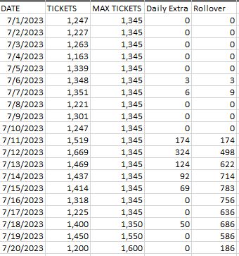 Sql Rolling Sum 4 Months Stack Overflow - Ocean Design Collection - Desktop Quality