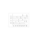 Data Visualization In R Stack Overflow