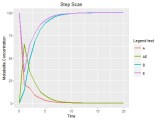 R Plot Data In Multiple Files Using Ggplot Stack Overflow