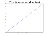 Python Matplotlib Set Family Of Text Stack Overflow