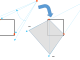 Graphics Inverting A Concave Polygon Stack Overflow