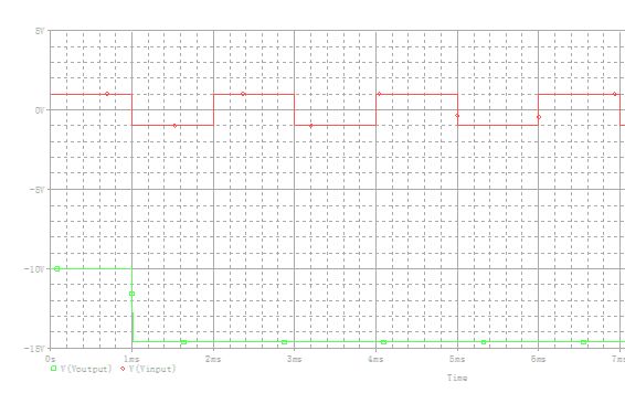 Join When To Use Straight Join With Mysql Stack Overflow - Premium Vintage Illustration Gallery - Desktop