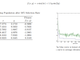 Derivatives Does The Following Computer Science Optimization Theorem