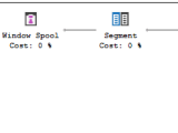Difference Between 2 Dates In Sql Developer Catalog Library