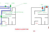 Robotics Maze Solving Algorithms Pledge Algorithm Computer