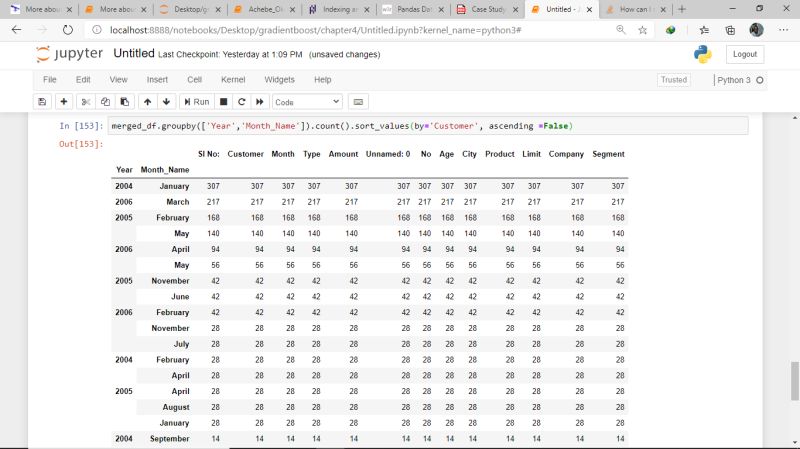 Python 3 X How Can I Sort The Dataframe Stack Overflow - Best Minimal Pictures in Ultra HD