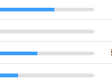 Xcode7 Xcode Code Coverage Percentage Stack Overflow