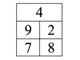 Pattern Missing Number In 5 Cell Grids Puzzling Stack Exchange