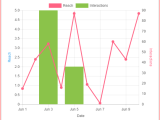 Chart Js Chartjs Mixed Bar Line Chart Bars Widths Overlaps Other