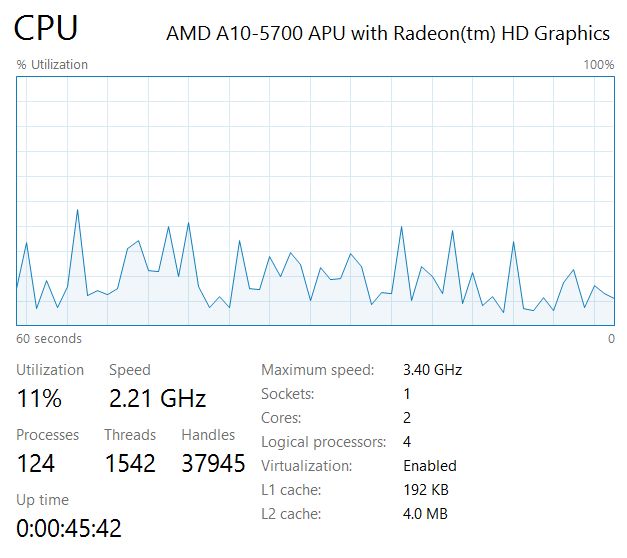 Performance Java Application Slow On Windows And Fast On Linux - High Resolution City Pictures for Desktop