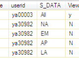 Split Sql Server 2012 Comma Parsing Stack Overflow