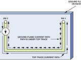 Pcb Real Current Return Path Electrical Engineering Stack Exchange