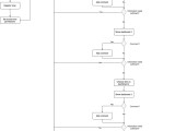 Uml Activity Diagram Vs Use Case Diagram Stack Overflow