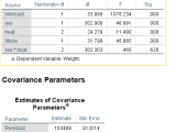 Mixed Models In Spss And Interpretation Of Random Effects Cross Validated