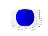 Mplot3d How To Plot A Spherical Segment In Python Stack Overflow