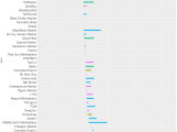 Ace Tips About Area Chart Matplotlib Excel Insert Line Sparklines
