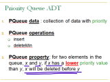 Data Structures Priority Queue Explanation Stack Overflow