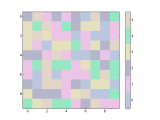 Numpy Generating User Defined Colormap In Python Matplotlib Stack