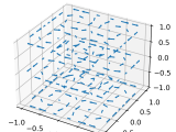 Scipy Interpolate 3d Vector Field With Python Stack Overflow