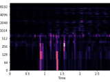 Python How To Convert A Mel Spectrogram To Log Scaled Mel Spectrogram
