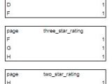 Sql Joining Multiple Tables In Big Query Stack Overflow