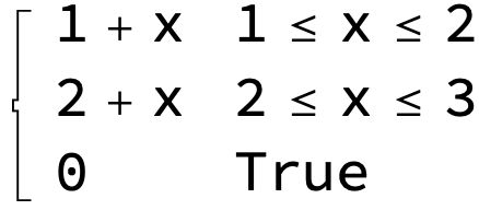 List Manipulation Code Error Using Manipulate Mathematica Stack - Sunset Arts - Ultra HD 4K Collection