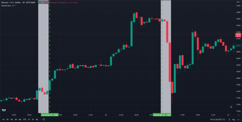 Pine Script Unexpected Behaviour Using Code From Pinescript Docs - Download Ultra HD Ocean Design | Mobile
