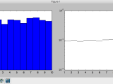 Python Matplotlib Bar Plot For Logarithmic Y Axis Stack Overflow