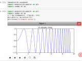 Ipython Notebook Resize Figure With Handle Stack Overflow
