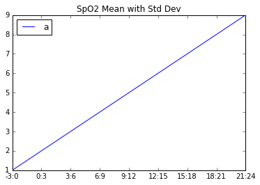 Python Matplotlib X Axis Formatting If X Axis Is Pandas Index Stack - Ultra HD City Images for Desktop