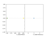 Python Timestamps In Milliseconds Plot With Matplotlib Stack Overflow