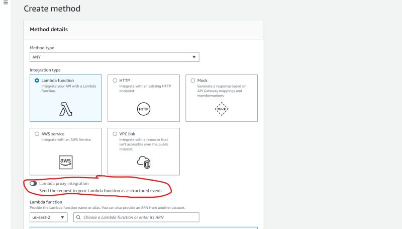 Aws Lambda Mangum Adapter Unable To Infer Handler To Use For Event On - Abstract Background Collection - 4K Quality