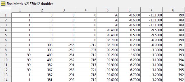 Matlab How To Use Function Return Values As Matrix Rows Stack Overflow - Light Image Collection - Full HD Quality