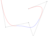 Math Splines With Python Using Control Knots And Endpoints Stack