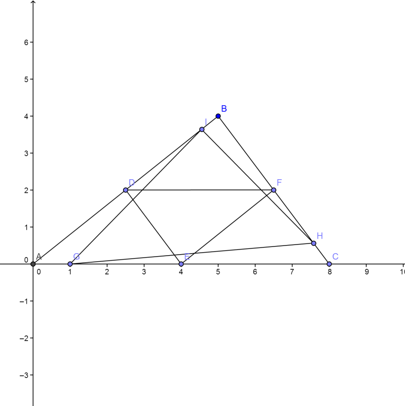 Calculus Maximizing Minimizing Triangle Area Mathematics Stack Exchange - Abstract Texture Collection - Ultra HD Quality