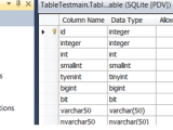 Datagridview How To Use Sqlite With C The Visual Way Stack Overflow