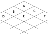 Java Isometric Tile Generation Stack Overflow