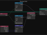 Geometry Nodes Shortest Path Through An Ordered List Of Points