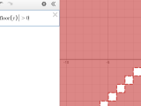 How To Draw Greatest Integer Function Graph In Desmos Design Talk