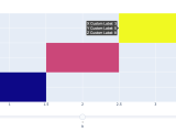 Plotly Python Heatmap Include And Update Additional Label