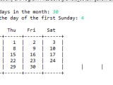 Simple Calendar Display Java Program Having Issue With Display Pattern